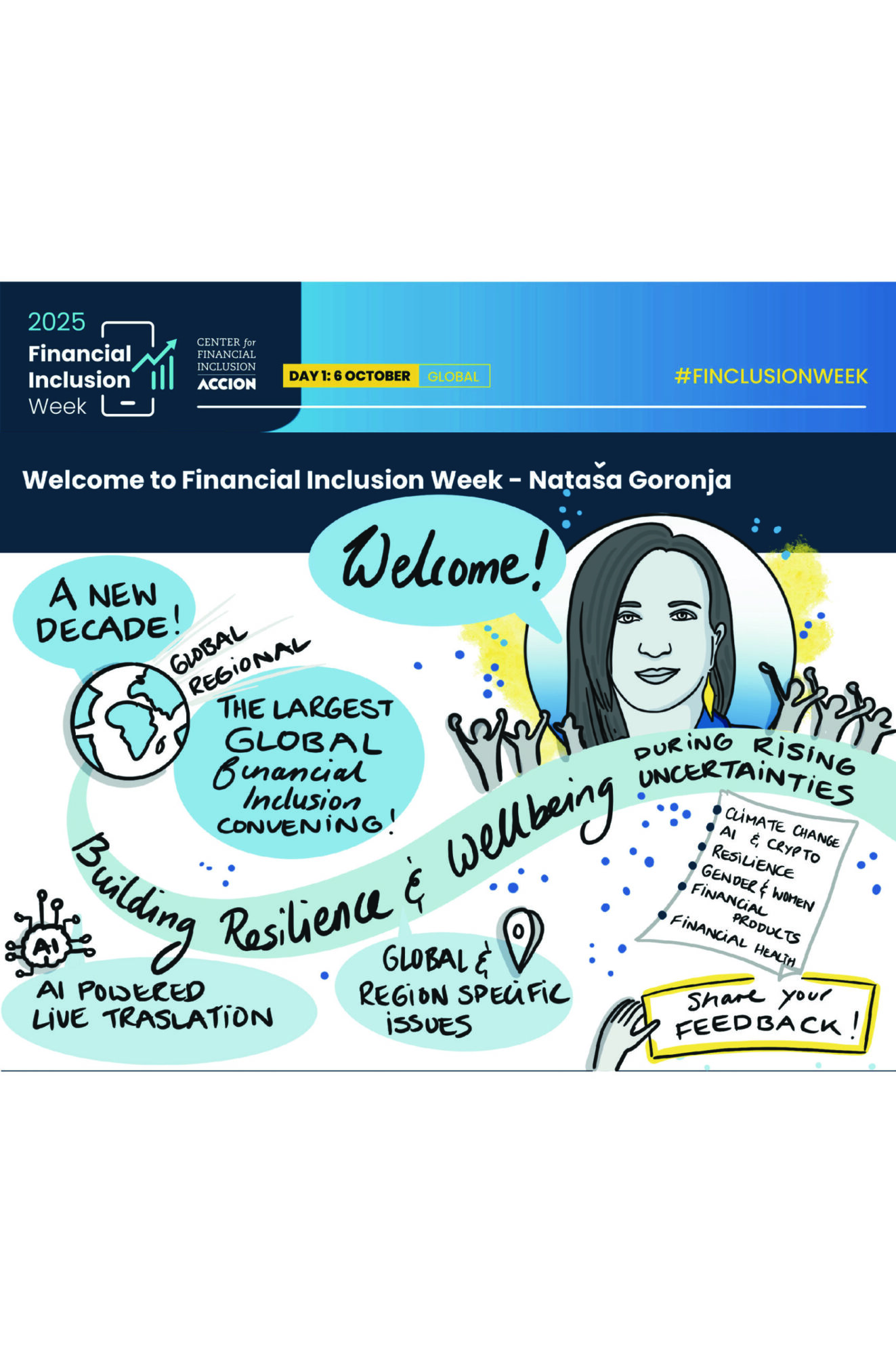 Financial Inclusion Week 2025 - Center for Financial Inclusion