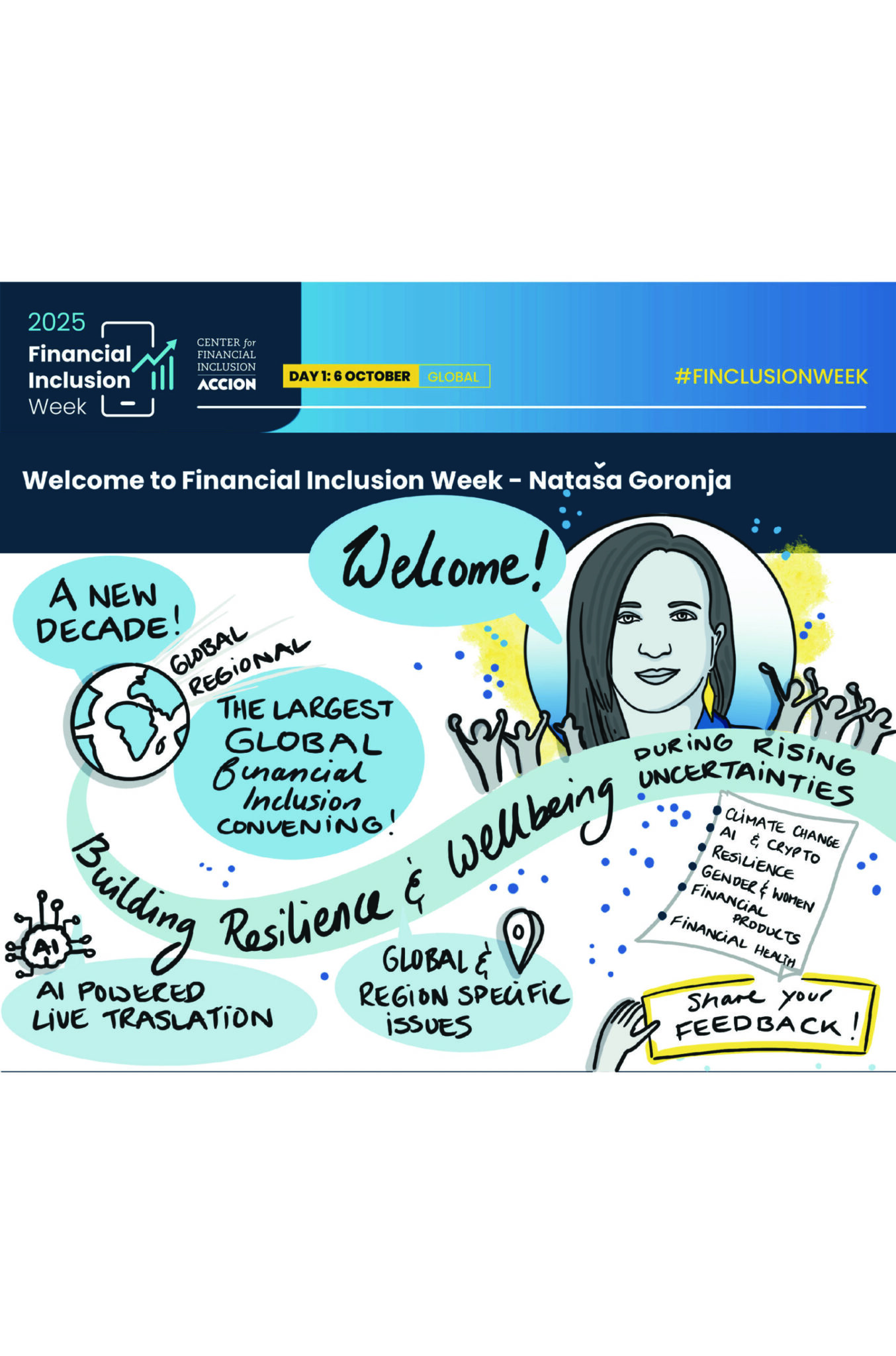 Financial Inclusion Week 2025 - Center for Financial Inclusion